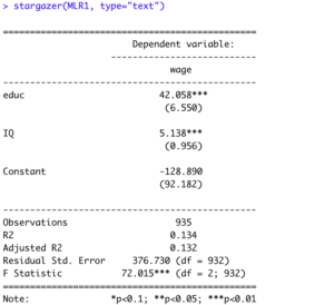 【R】stargazerで回帰分析表を出力する | しまうま総研